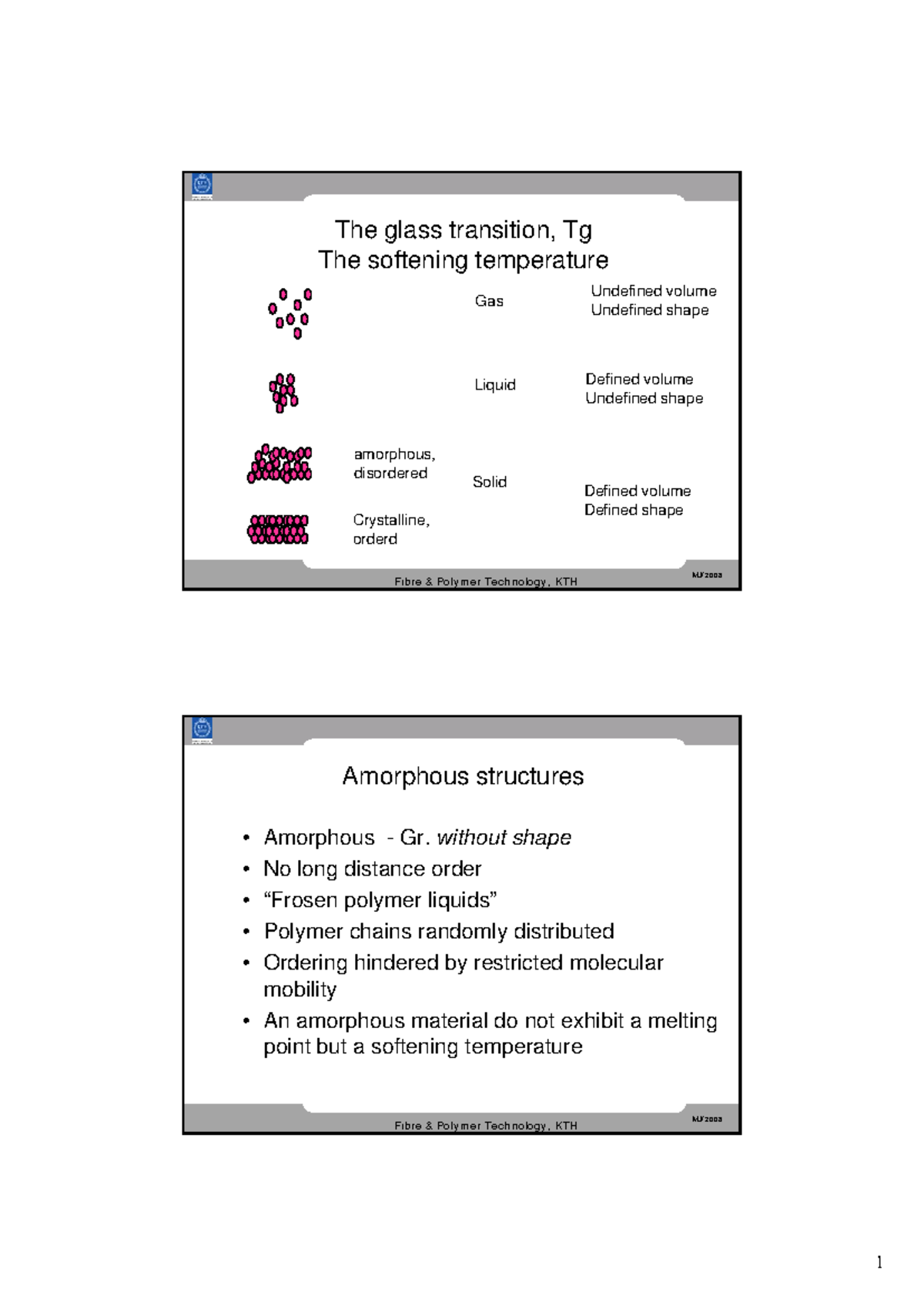 Tg 2023: Understanding Glass Transition in Fibre Polymer Technology ...