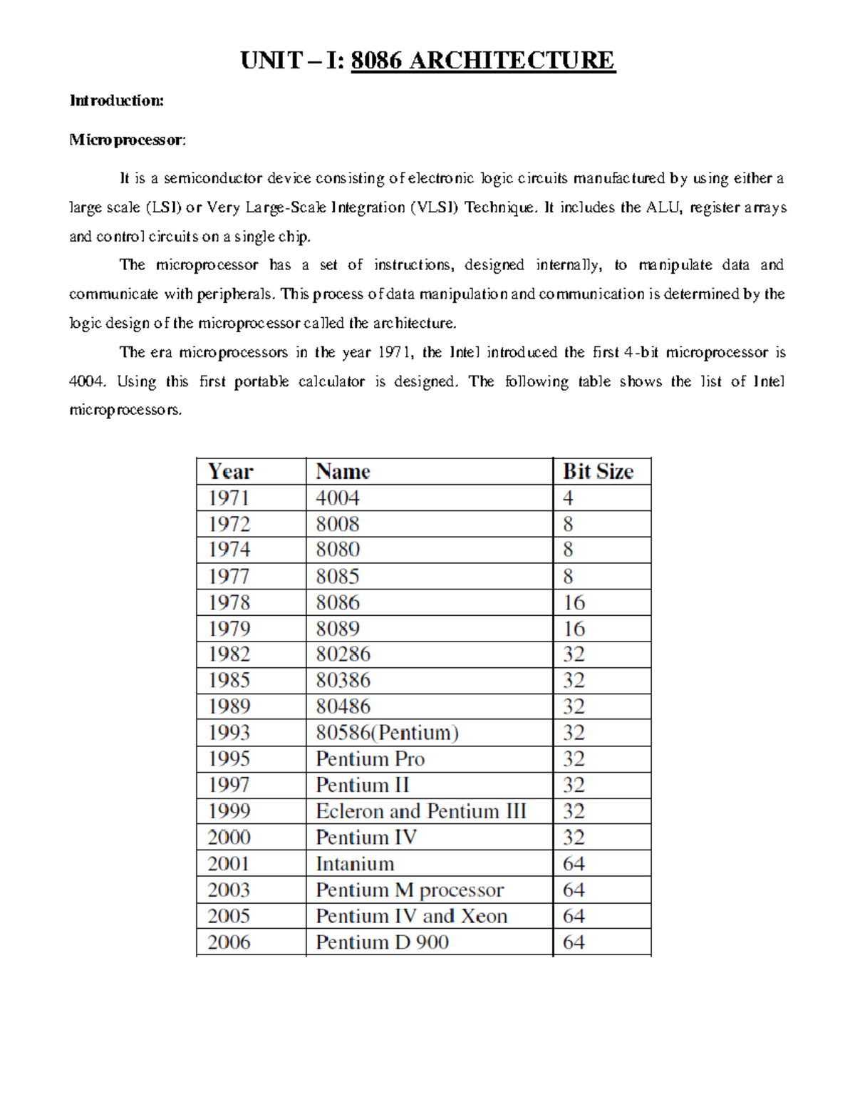 8086 Architecture Lecture Notes Unit I 8086 Architecture Introduction Microprocessor It