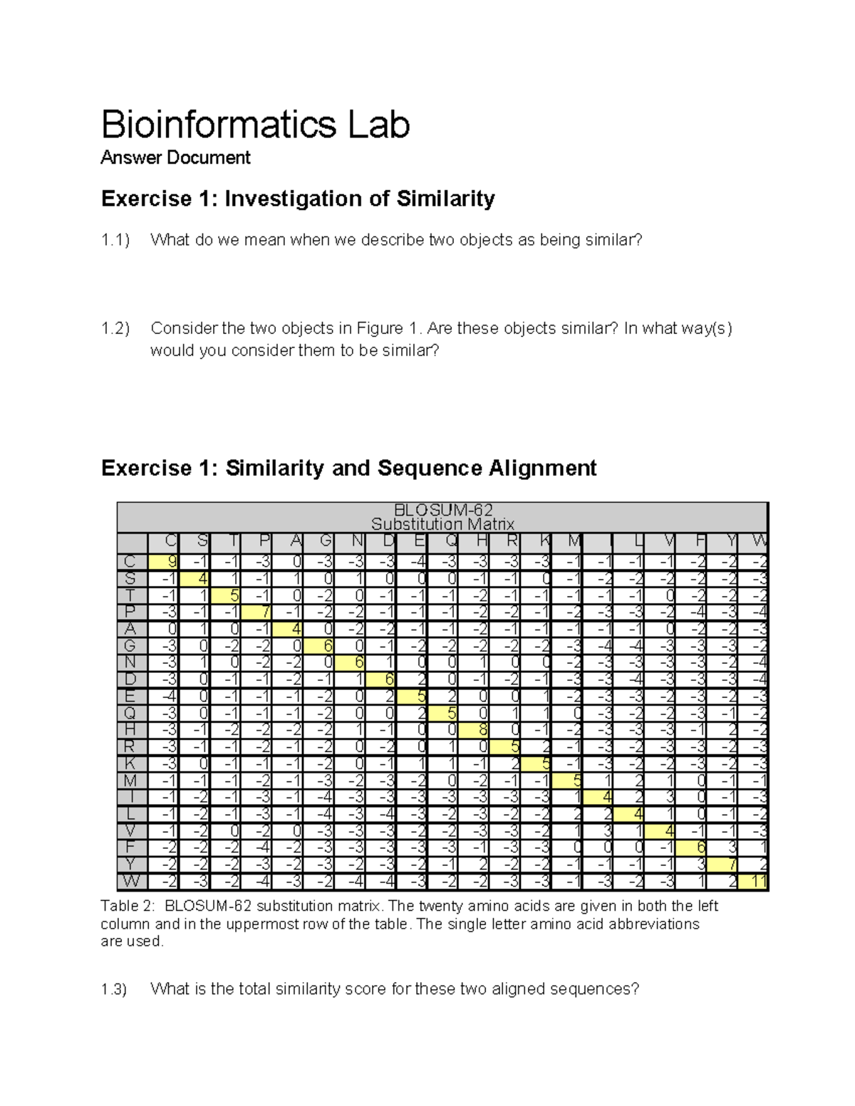 Bioinformatics Lab (BIO101) Exercise 1: Similarity & Alignment Analysis ...