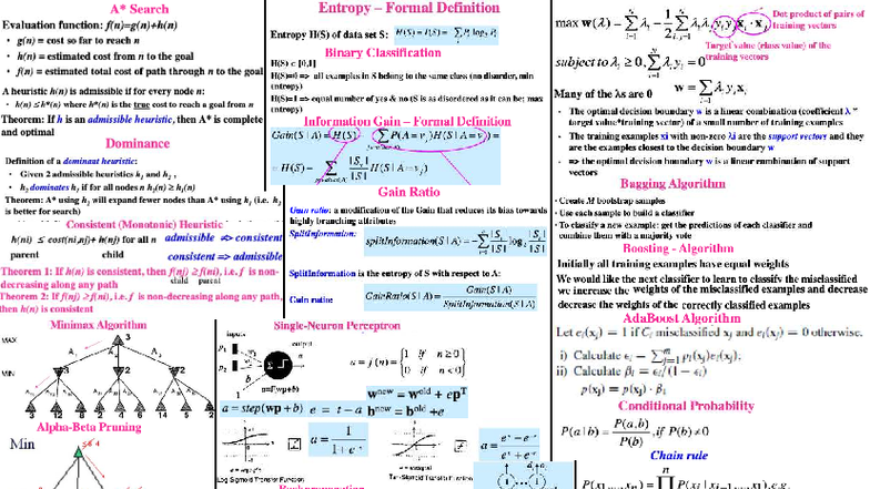 Cheat Sheet for Search Entropy and Classification Algorithms (3308 ...