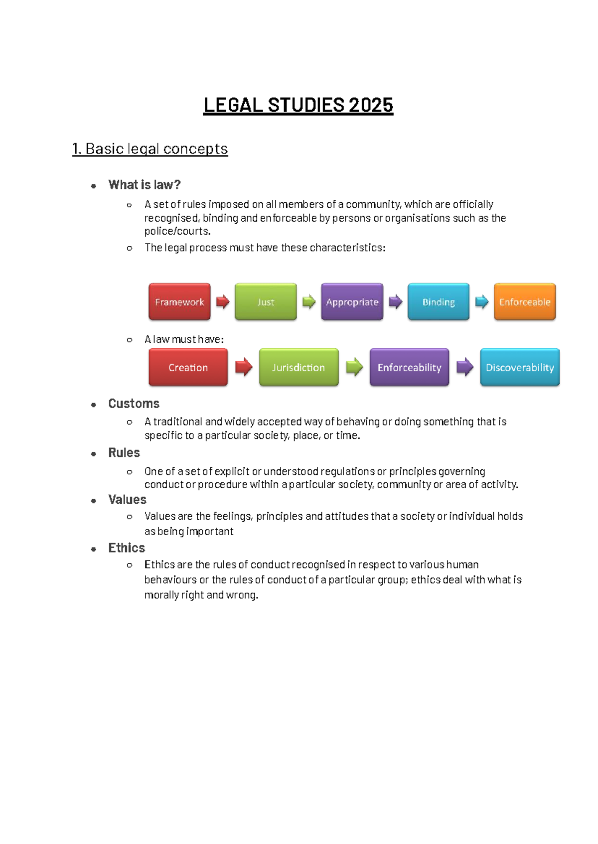 Legal studies 2025: Basic legal concepts and principles explained - Studocu
