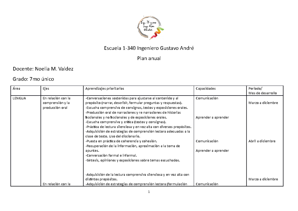 Plan Anual 7mo Grado: Guía de Contenidos 2023-2024 - Studocu