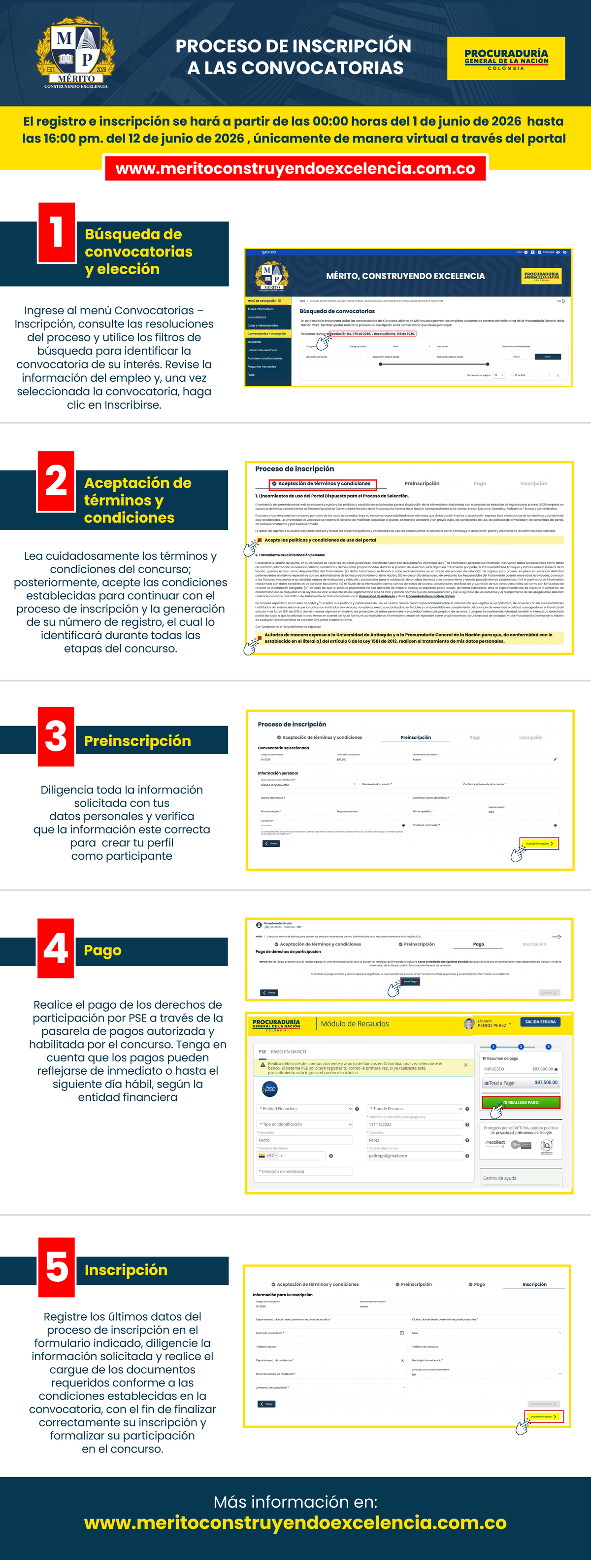 Infografía sobre el Proceso de Inscripción al Concurso Procuraduría ...