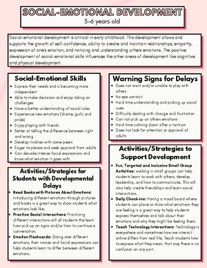 [Solved] Part 2 Design Developmentally Appropriate Instruction Select ...