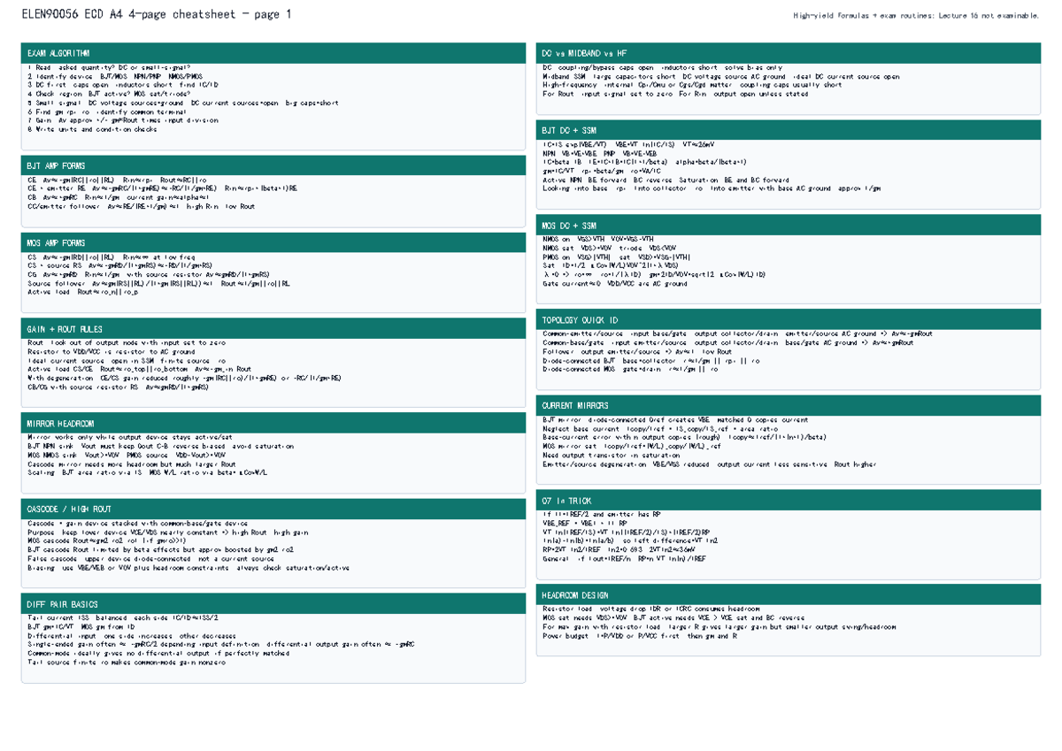 ELEN90056 ECD A4 Cheat Sheet: Formulas & Key Concepts for Exam - Studocu