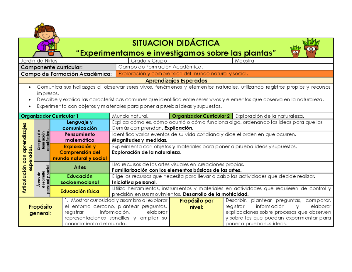 PLAN LAS Plantas: Situación Didáctica y Aprendizajes 2019 - Studocu