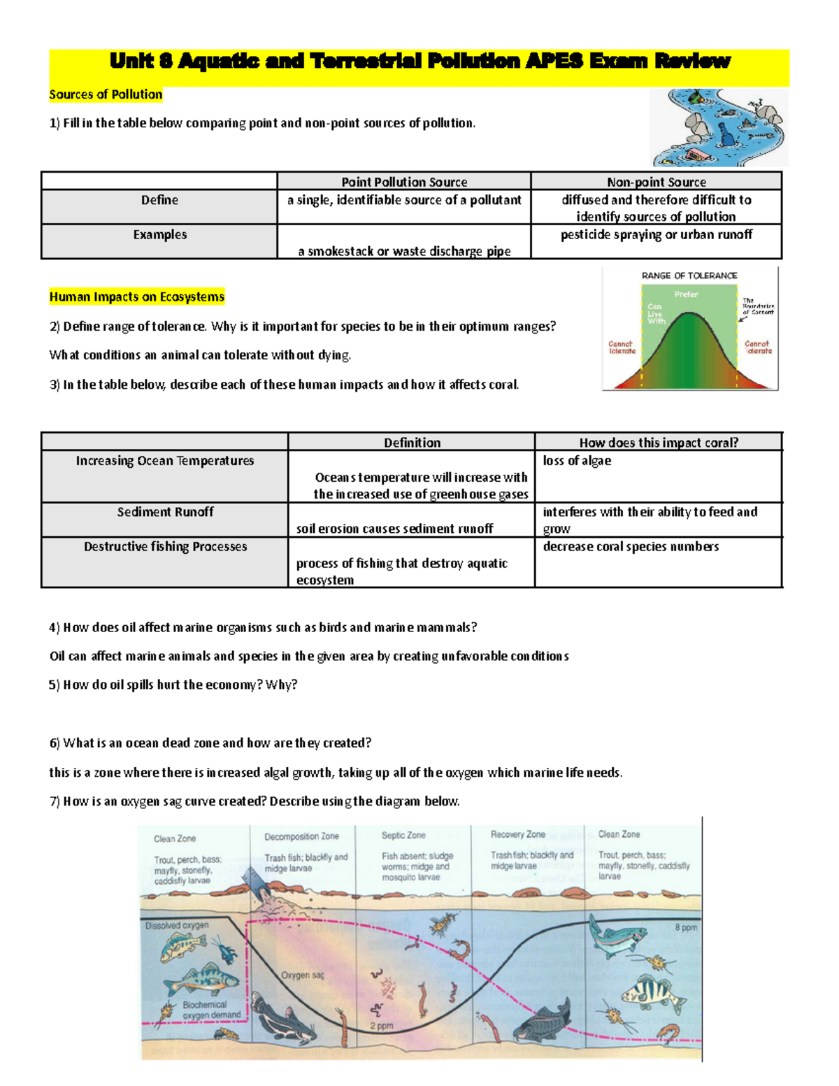 Unit 8 APES Aquatic & Terrestrial Pollution: Exam Review Notes - Studocu
