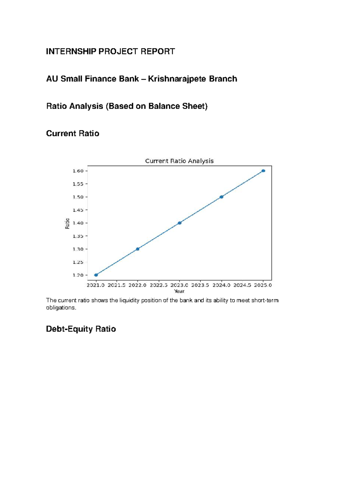 AU Project Final With Ratios - bachelors of commerce - INTERNSHIP ...