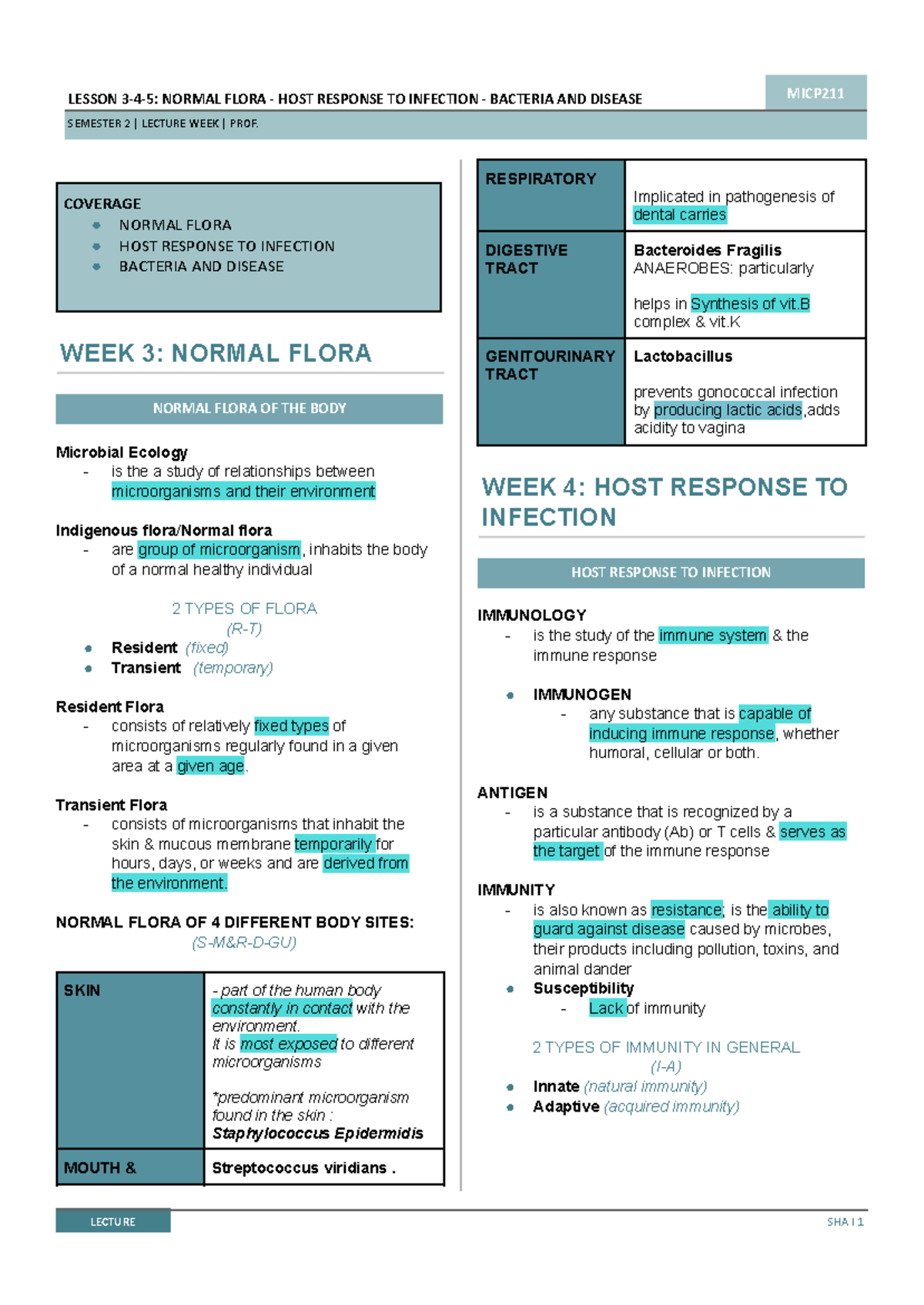 MICP211 Semester 2 Lecture: Normal Flora & Host Response to Infection ...