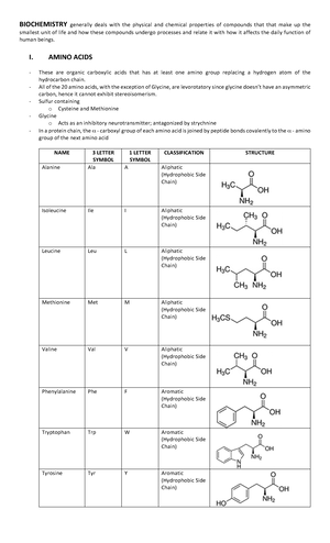 NMR Spectroscopy Fundamentals and Relaxation Processes Overview ...