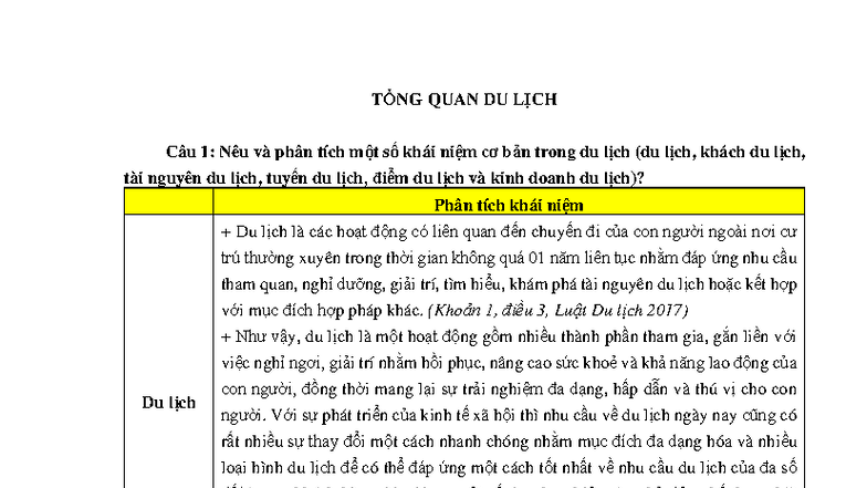 Tổng Quan Du Lịch: Khái Niệm và Phân Tích Cơ Bản (QTDV3A - 2020) - Studocu