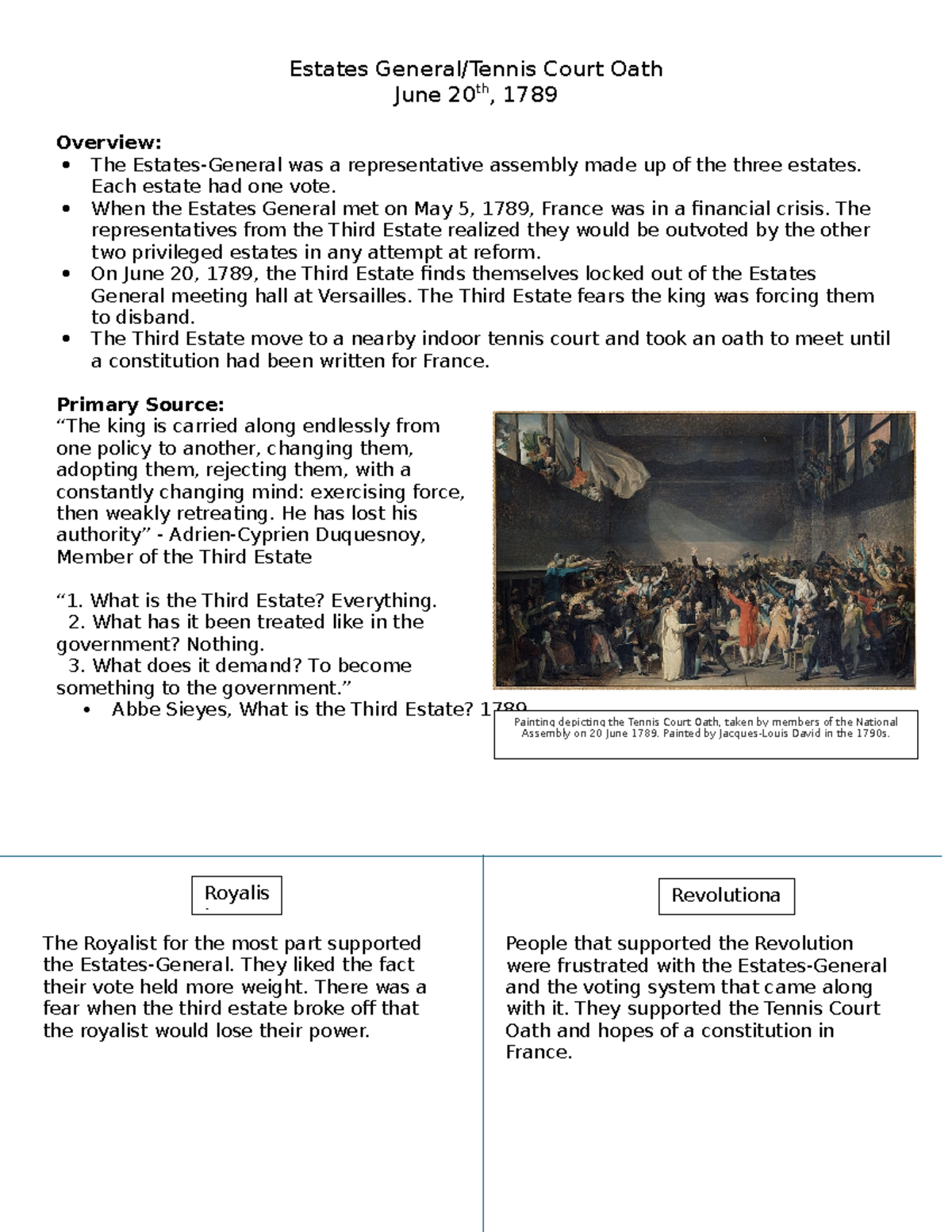 Estates-General & Tennis Court Oath: Prelude to Revolution - Studocu