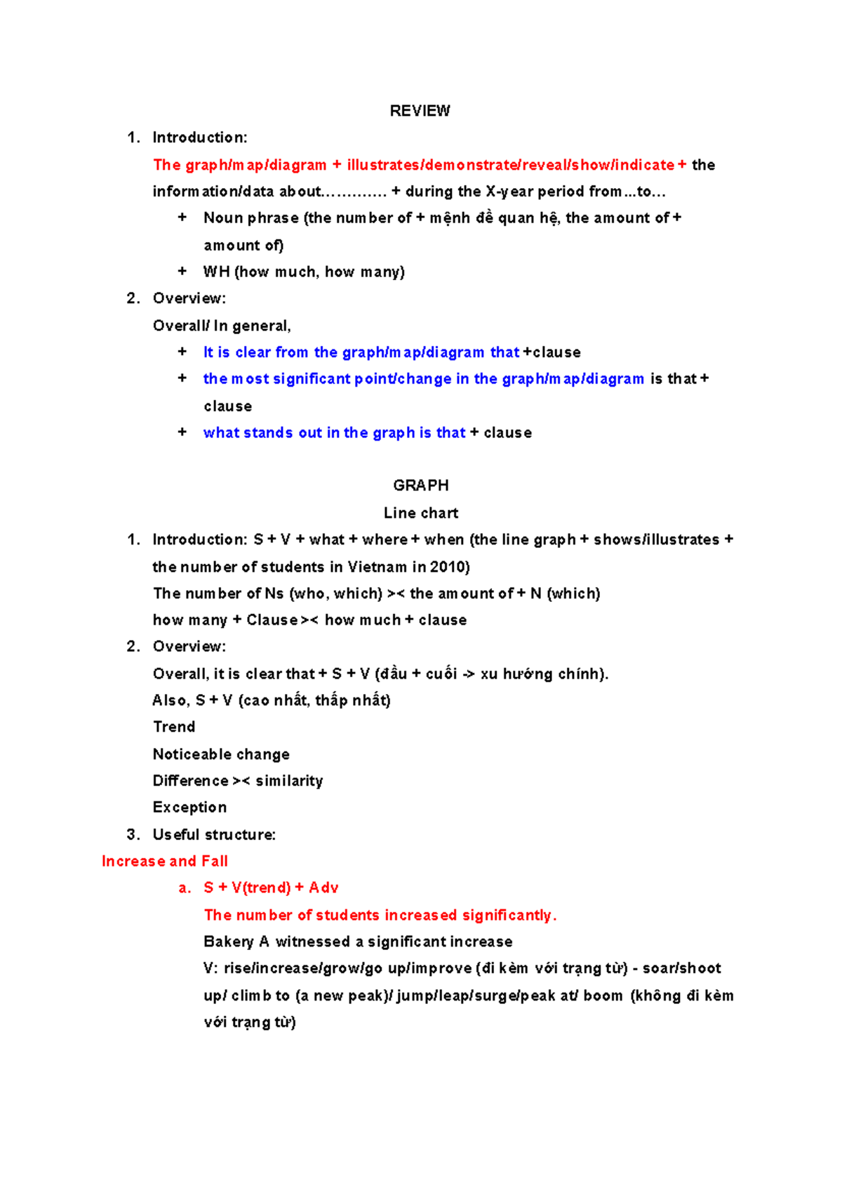 Task 1 - Line Graph Analysis and Useful Structures for IELTS Writing ...