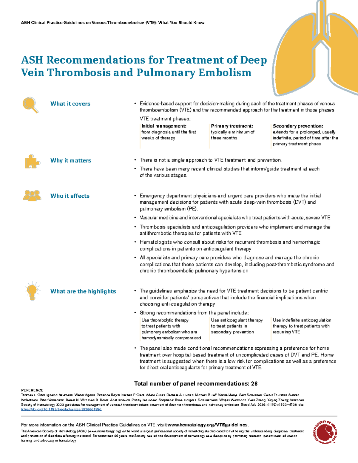 ASH Clinical Practice Guidelines: VTE Treatment Overview and ...
