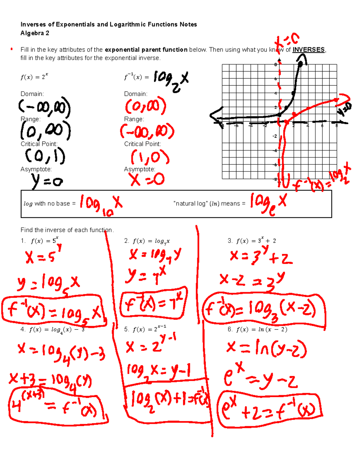 Algebra 3 - eeeeee - Inverses of Exponentials and Logarithmic Functions ...