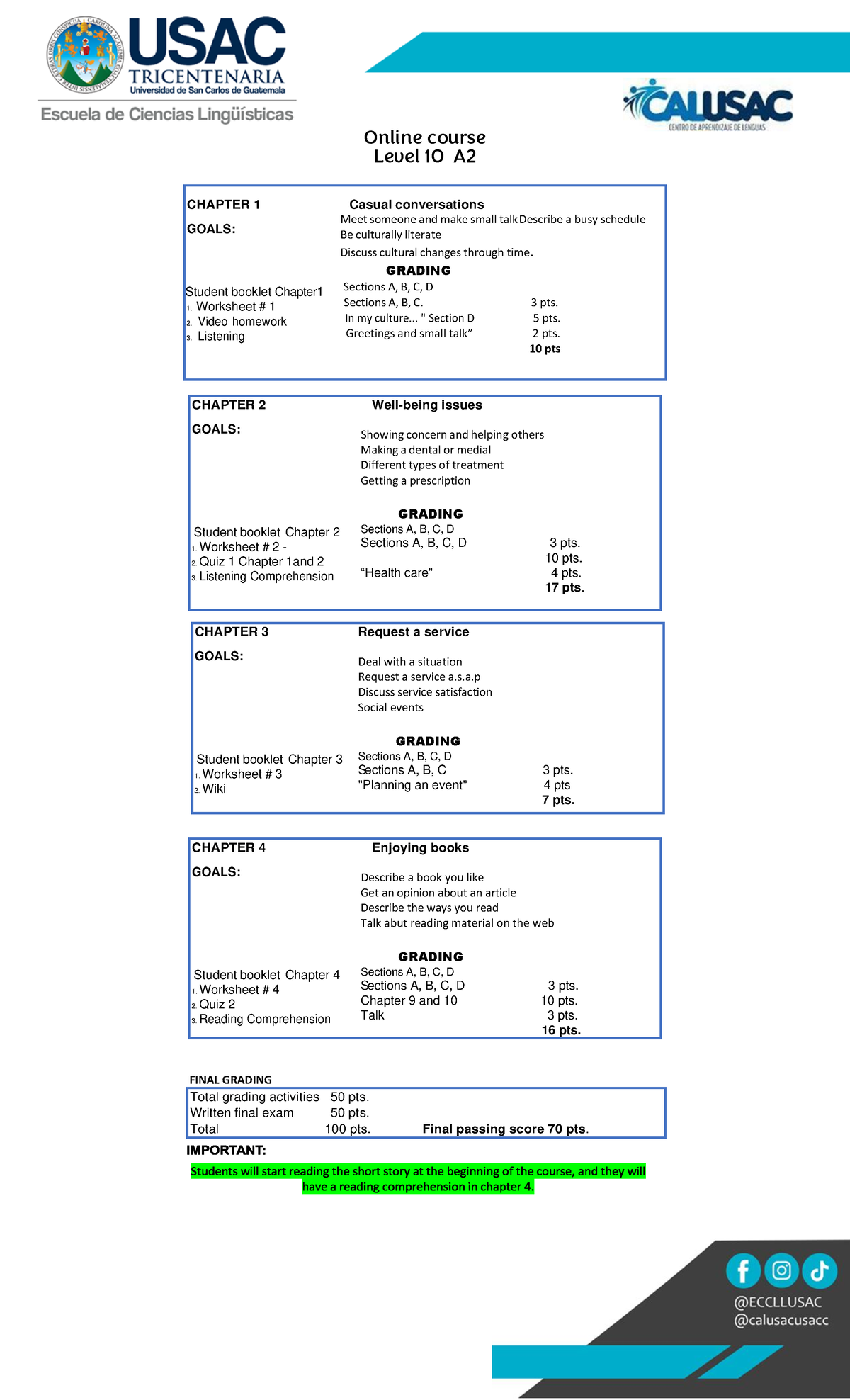Grading Level 10 Top Notch - Online course Level 10 A FINAL GRADING Total grading activities 50 ...