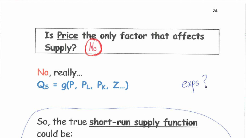 Supply Factors and Price Dynamics: Topic 2 - Scanned Slides - Part 2 ...