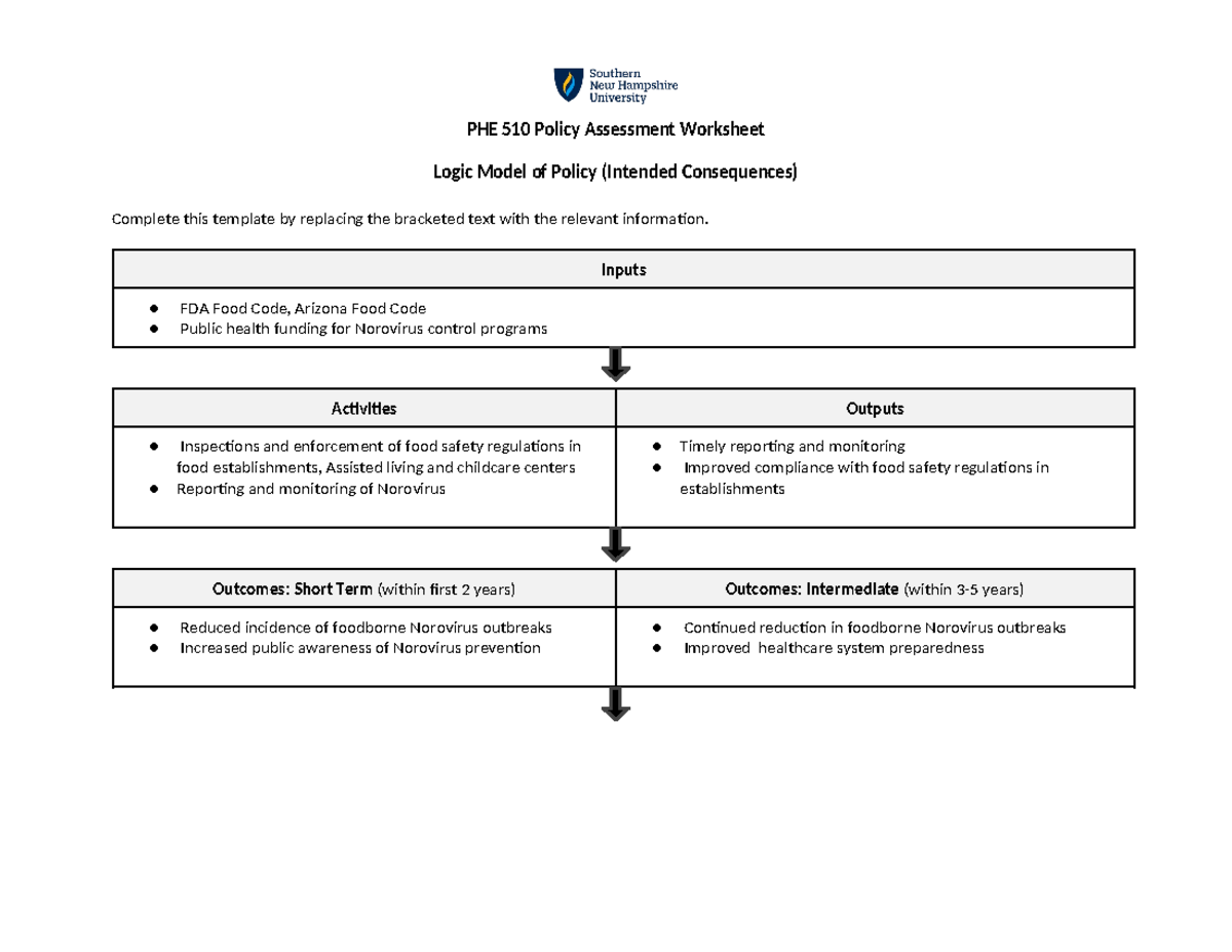 PHE 510 Policy Assessment Worksheet: Logic Model for Norovirus Control ...