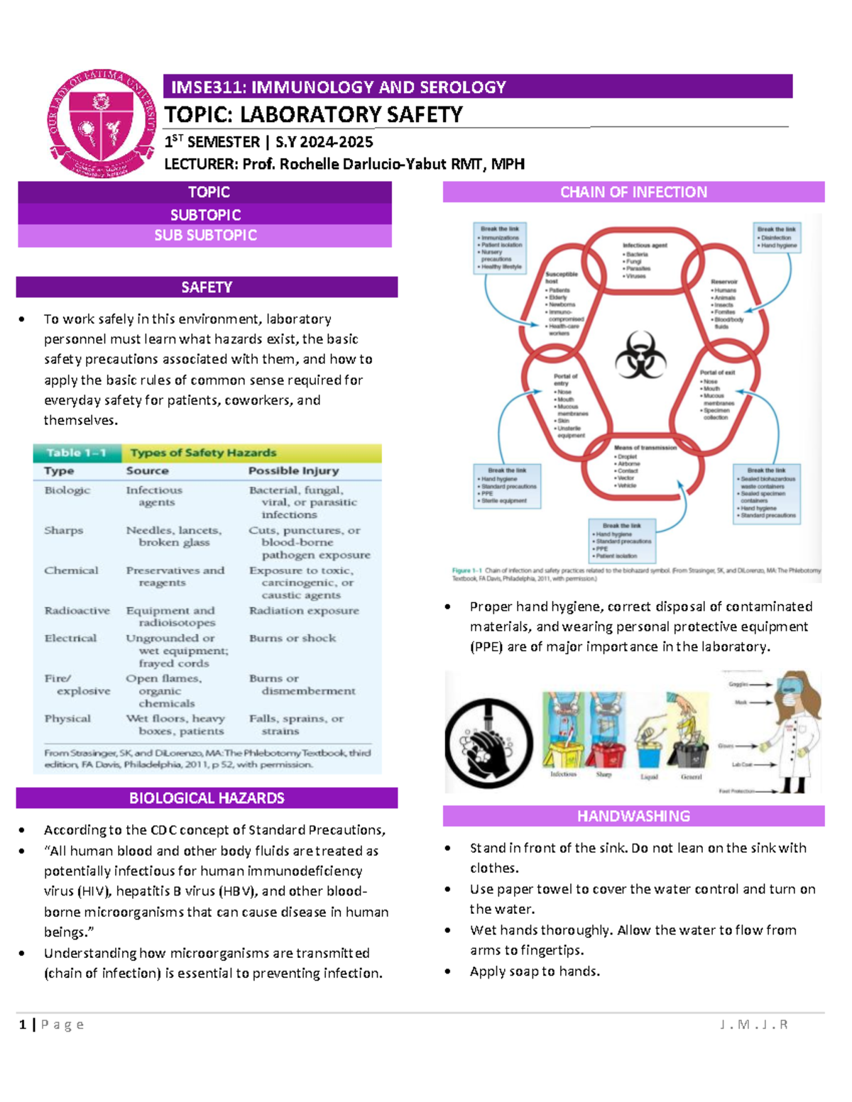 IMSE311: Laboratory Safety Guidelines for Immunology 1st Sem - Studocu