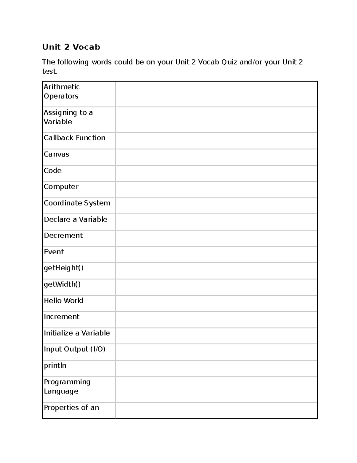 Unit 2 Vocabulary Quiz & Test Preparation Notes - Unit 2 Vocab The ...