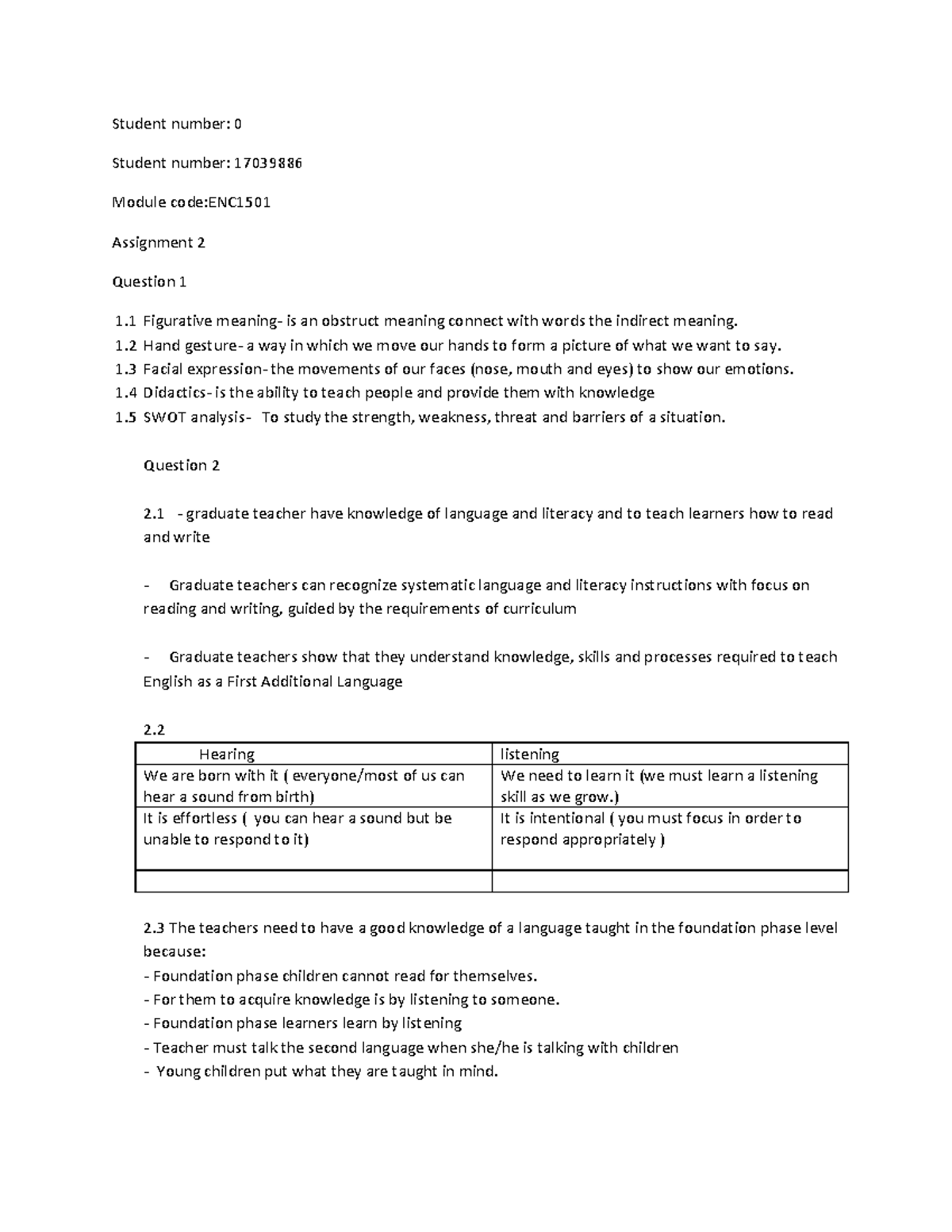 ENC1501 - Student number: 0 Student number: 17039886 Module code:ENC ...