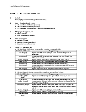 Tutorial Question (Week 12) with Answers - BP21203 MANAGEMENT ...
