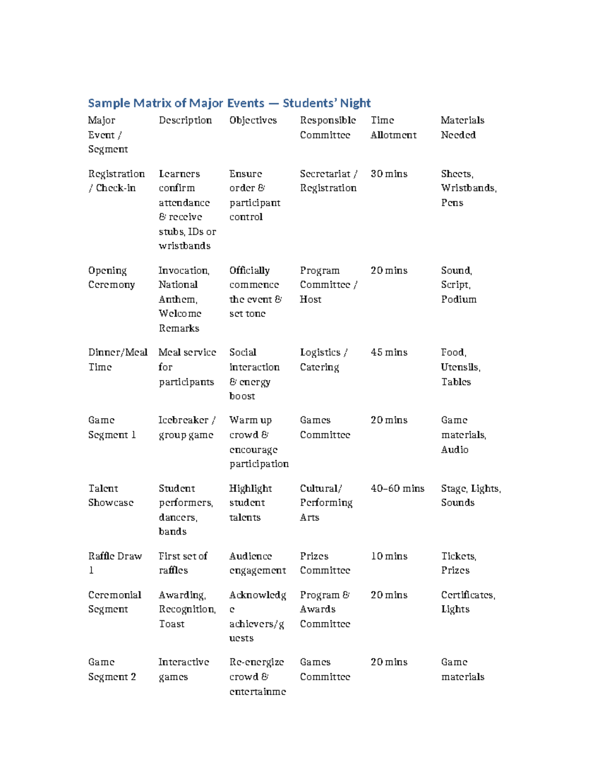 Students Night Matrix: Major Event Planning Overview - Studocu