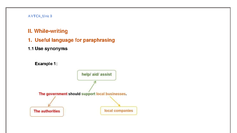 AVTC4 Unit 8: Paraphrasing Techniques and Practice Tasks - Studocu