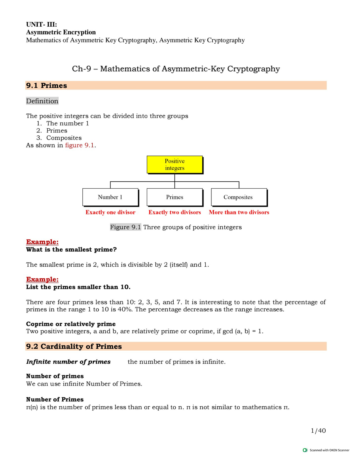 Mathematics of Asymmetric Key Cryptography (Course Code: Cryptography 9 ...