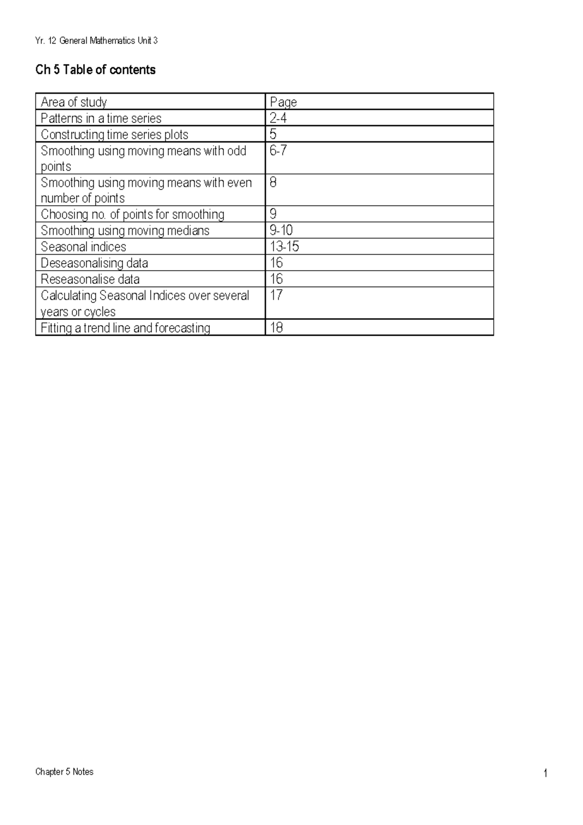 Yr. 12 General Mathematics Unit 3 Chapter 5 Notes: Time Series Analysis ...