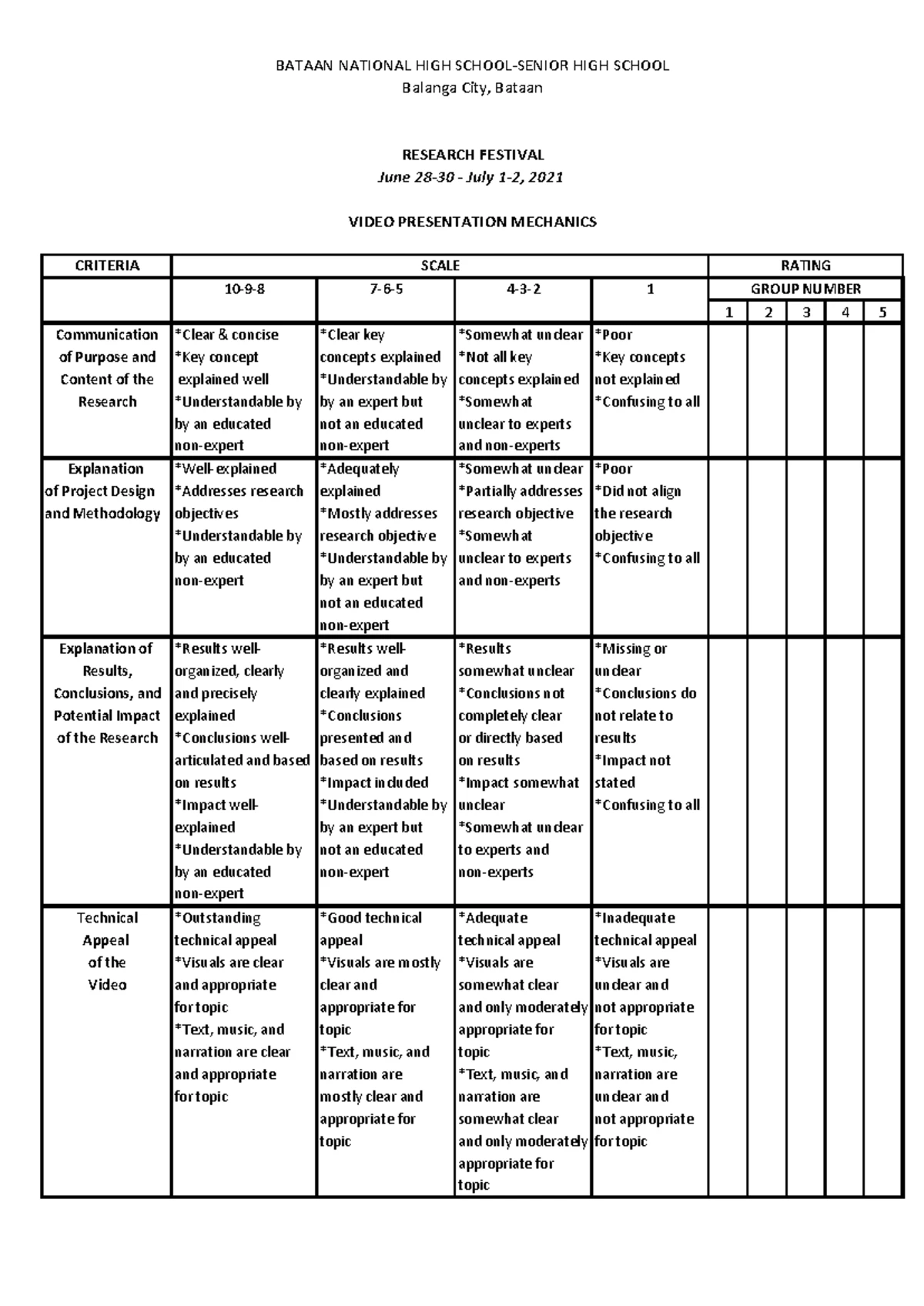 Filipino-TOS - Table of Specifications in Filipino. - Bayanihan Street ...