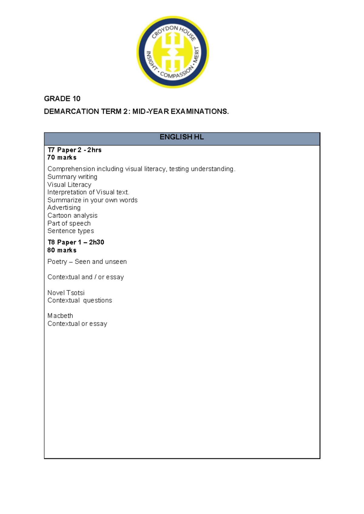 GRADE 10 TERM 2 EXAM STUDY GUIDE: ENGLISH HL, MATH, GEOGRAPHY, IT ...