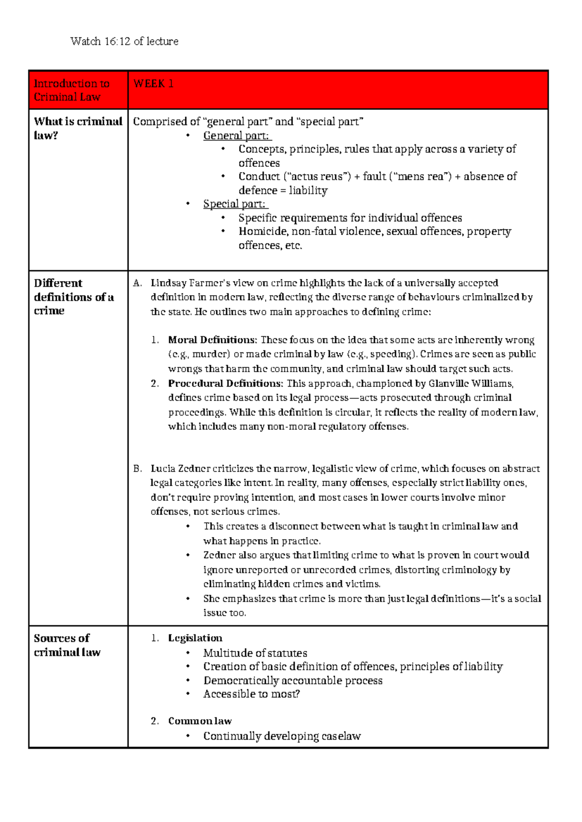 Introduction to Criminal Law: Week 1 Lecture Notes - Studocu
