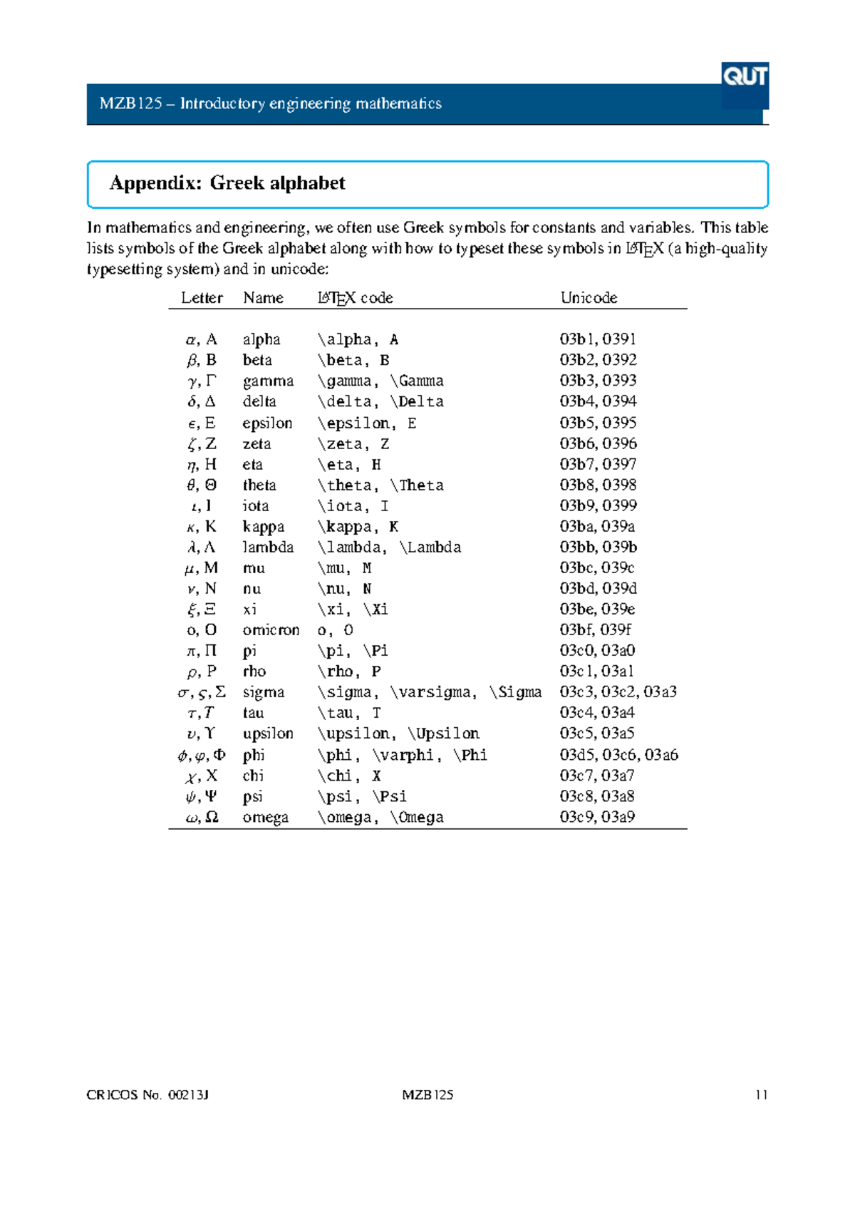 MZB125 Introductory Engineering Mathematics: Greek Alphabet Guide - Studocu