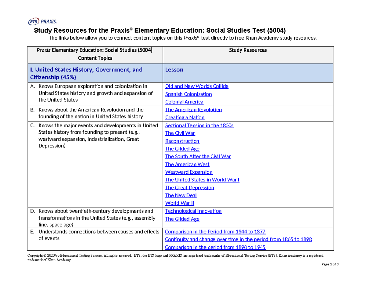 Praxis® Social Studies (5004) Study Resources & Lesson Topics - Studocu