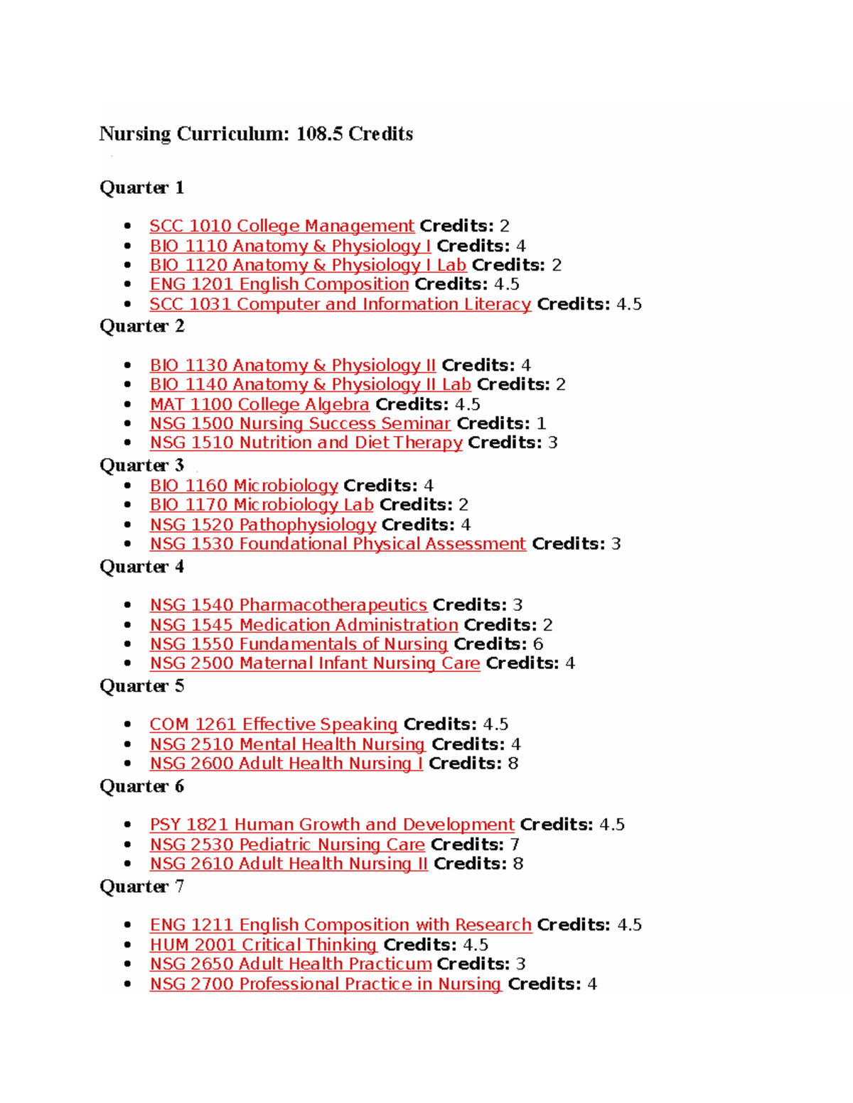 Nursing Curriculum Overview: A Comprehensive 108.5 Credits Plan - Studocu
