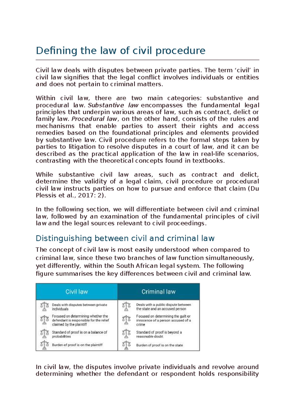 Understanding Civil Law: Principles & Procedures in South Africa - Studocu