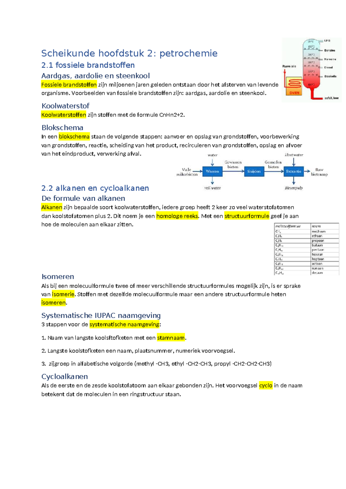 Scheikunde Samenvatting Hoofdstuk 2: Petrochemie en Fossiele ...