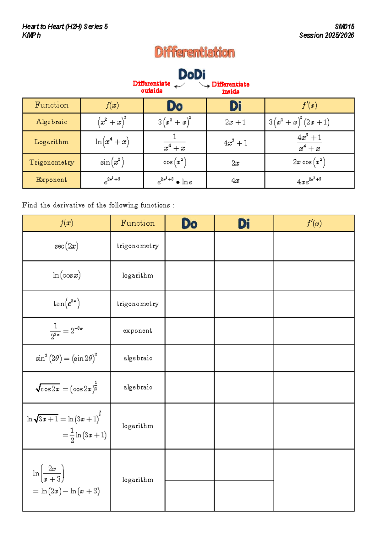 H2H 5: Differentiation Techniques in Algebra & Trigonometry - Studocu