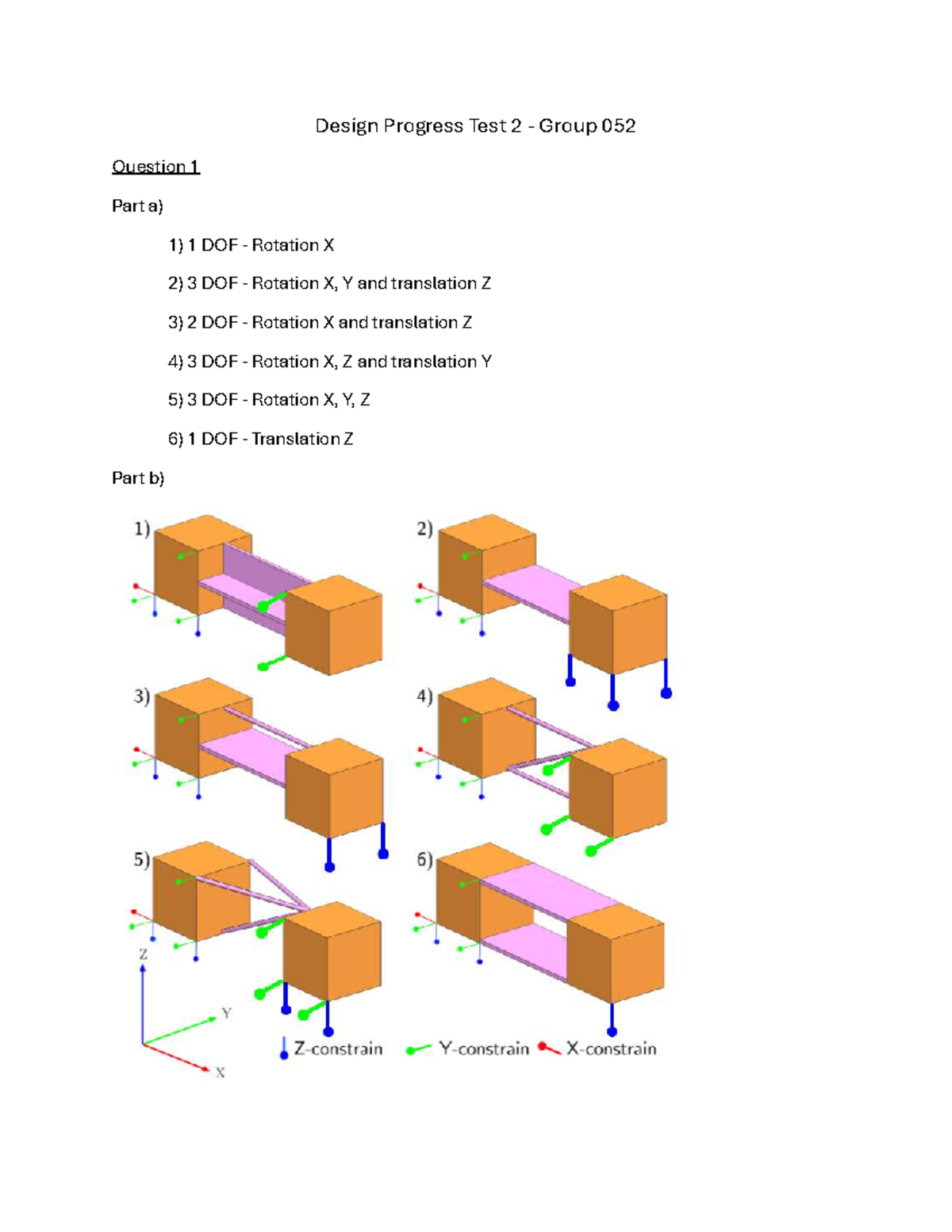 Design Progress Test 2: Group 052 Questions & Analysis - Studeersnel
