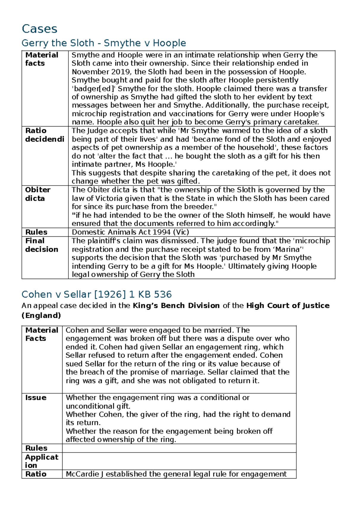 Cases - Summary of Legal Principles in Criminal Law 1 - Studocu