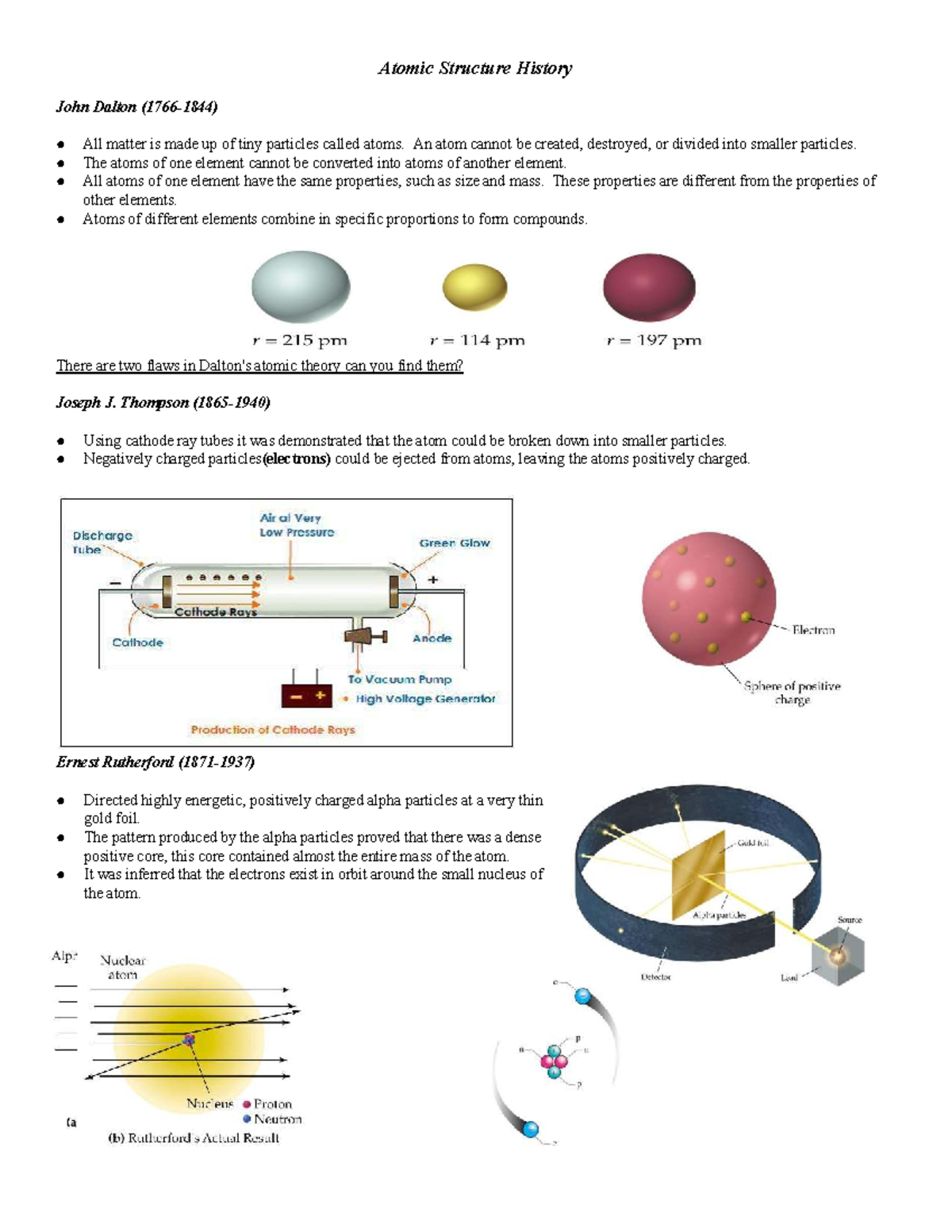 Atomic Structure & Quantum Theory: A Historical Overview (CHEM 101 ...
