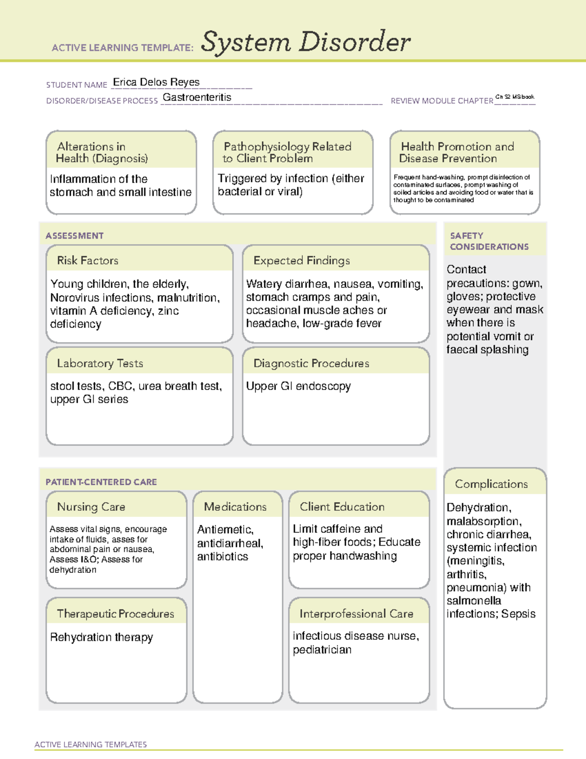 ATI System Disorder - Gastroenteritis Active Learning Template - Studocu