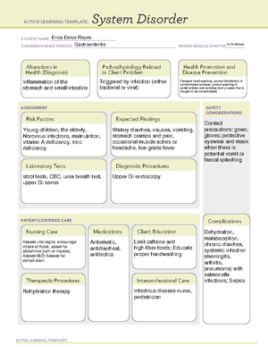Diaphragm ATI basic concept form - ACTIVE LEARNING TEMPLATES ...