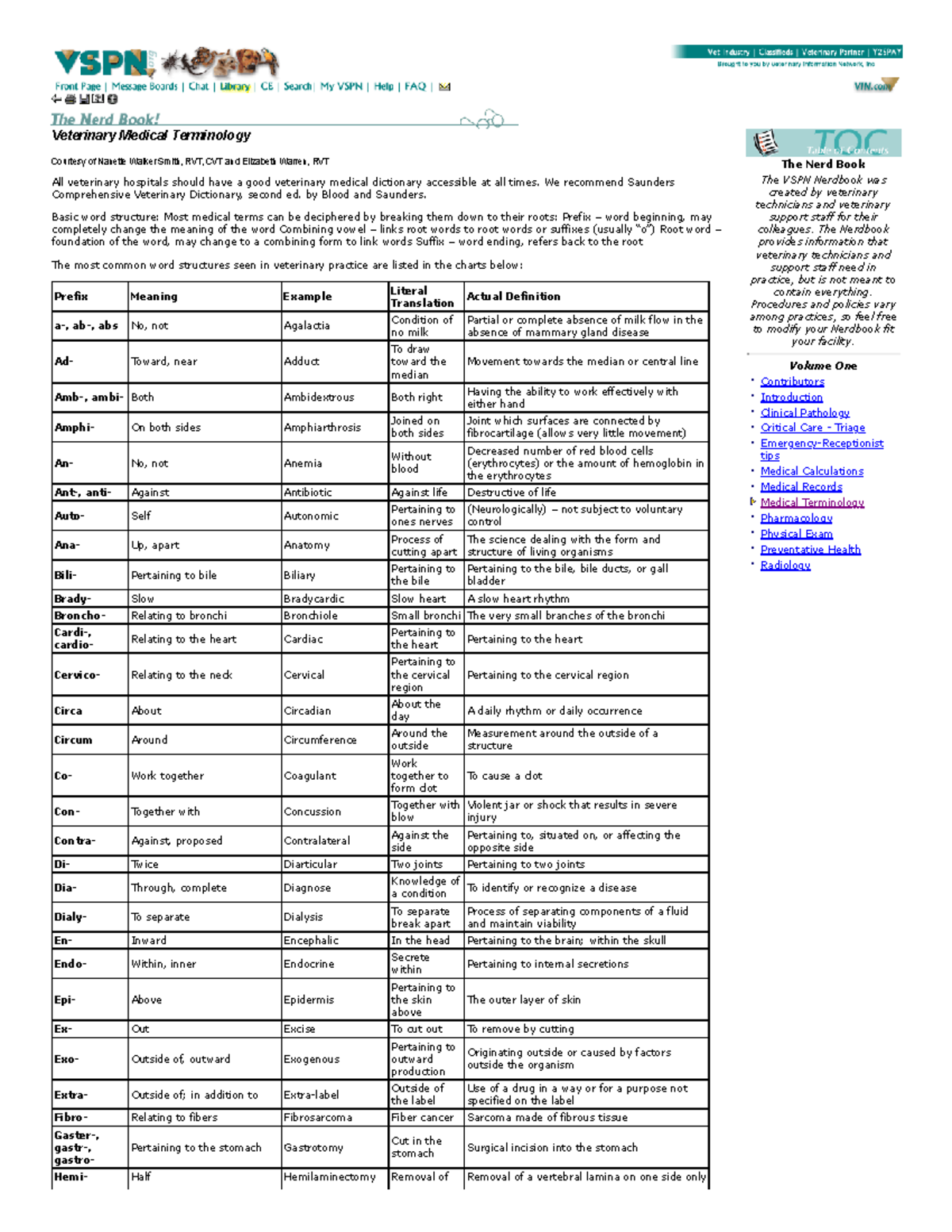 Veterinary Medical Terminology: Essential Terms for Animal Care - Studocu