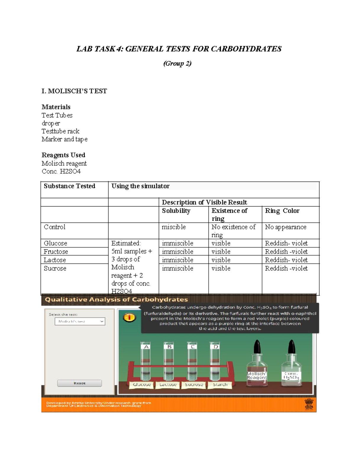 Lab Task 4: General Tests for Carbohydrates Analysis and Results - Studocu