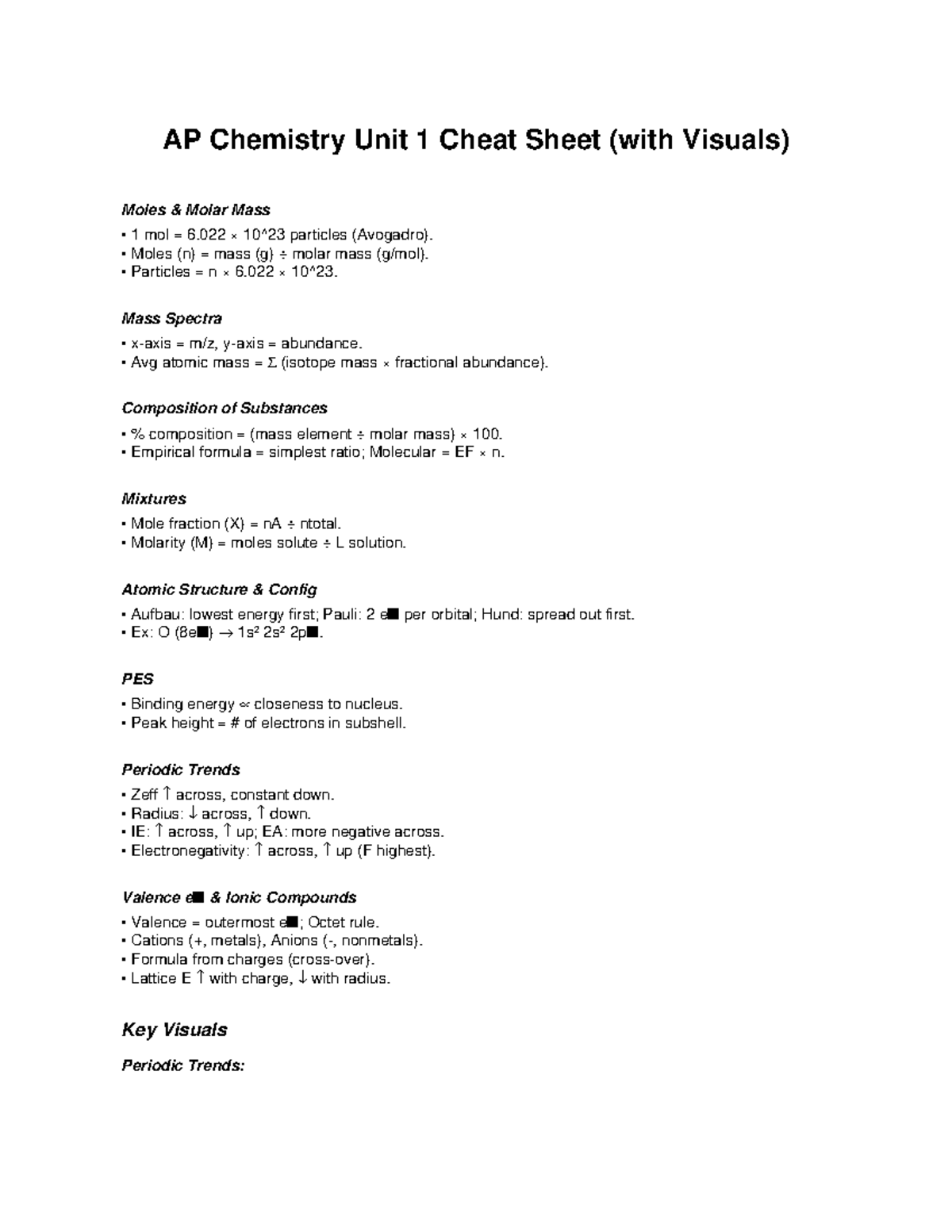 AP Chem Unit 1 Cheat Sheet: Moles, Molar Mass & Atomic Structure - Studocu