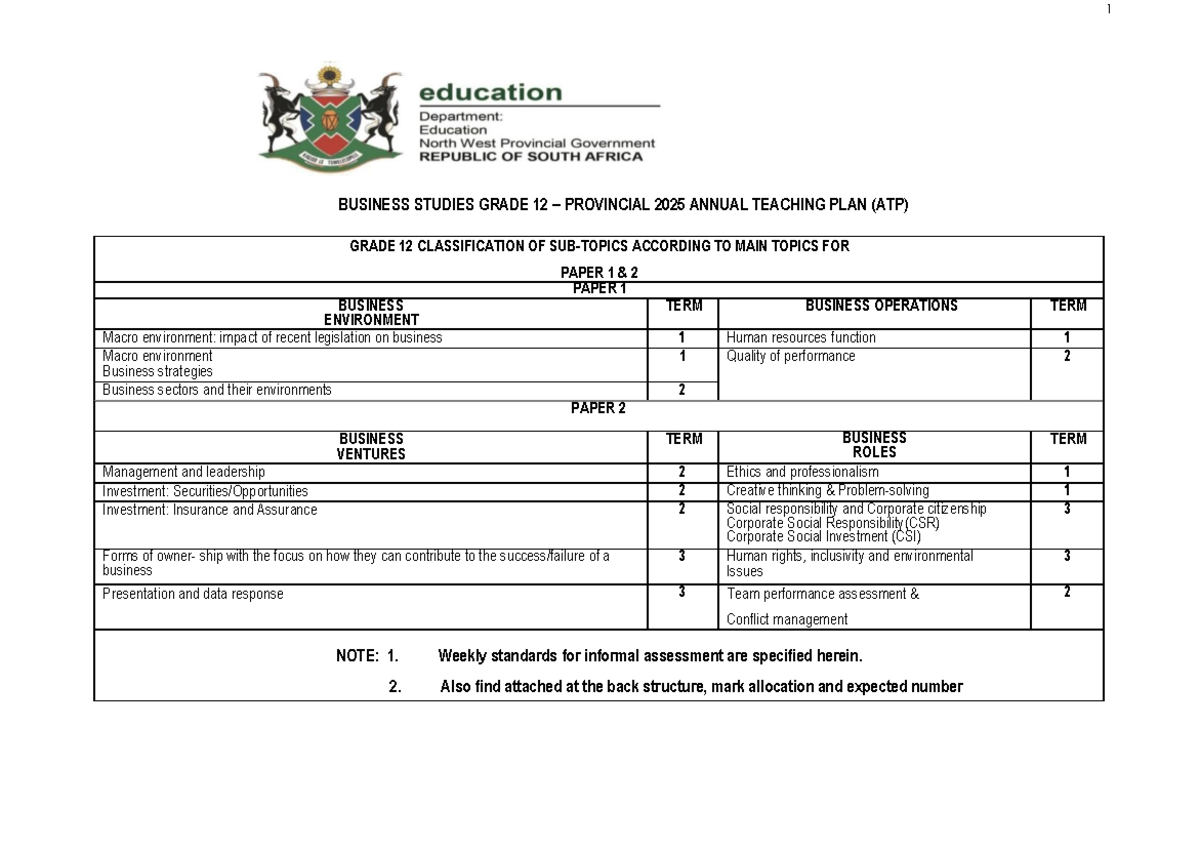 2025 Business Studies Grade 12 Annual Teaching Plan (ATP) - Studocu