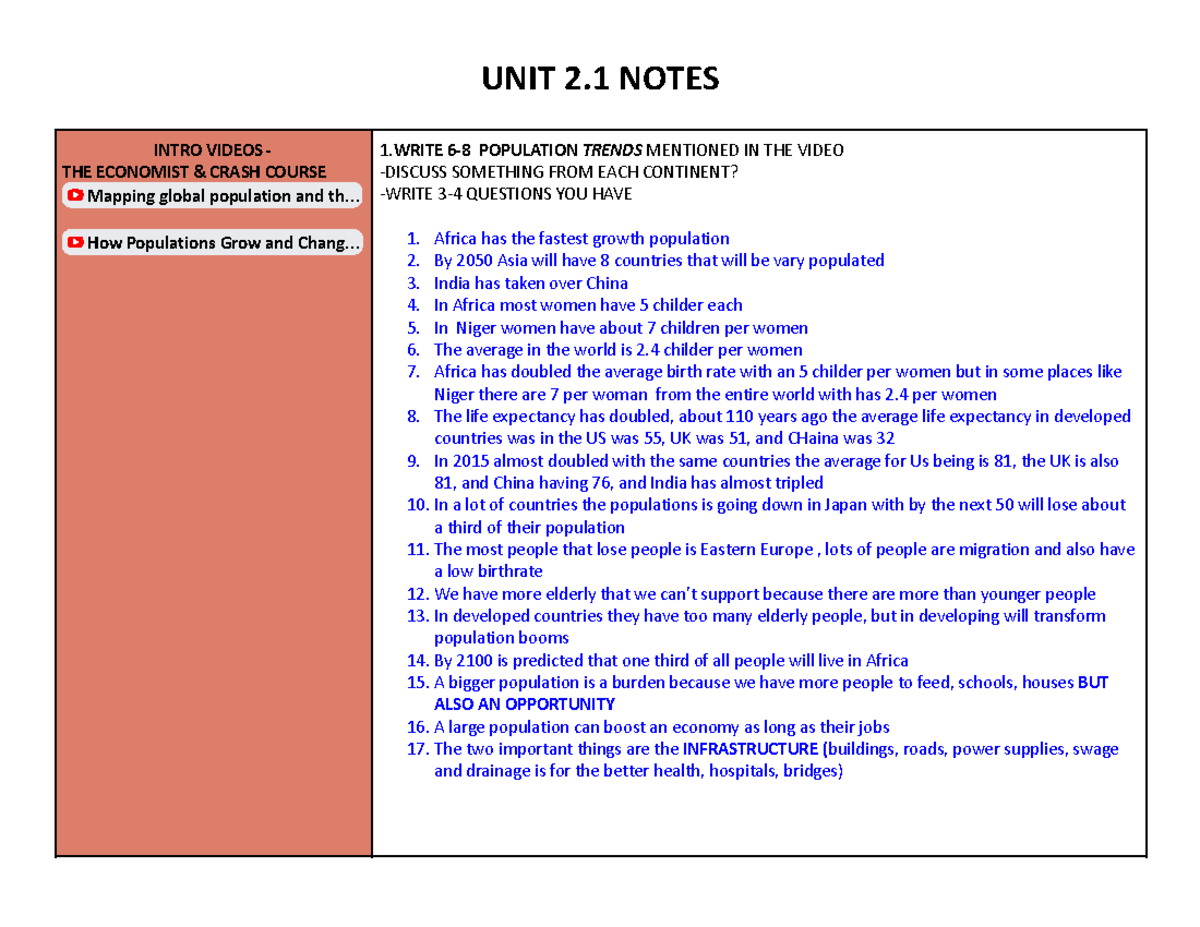 UNIT 2.1 NOTES: Global Population Trends and Predictions - Studocu