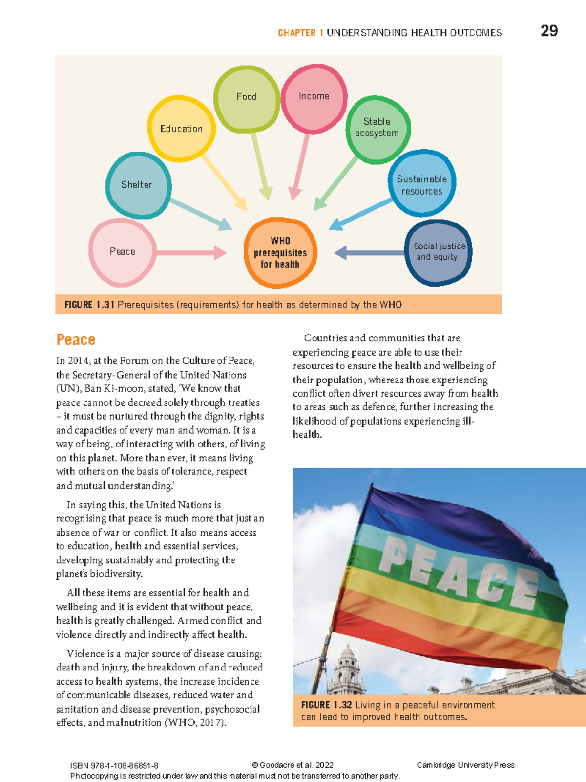 Understanding Health Outcomes: Prerequisites for Unit 3 AOS 1 - Studocu